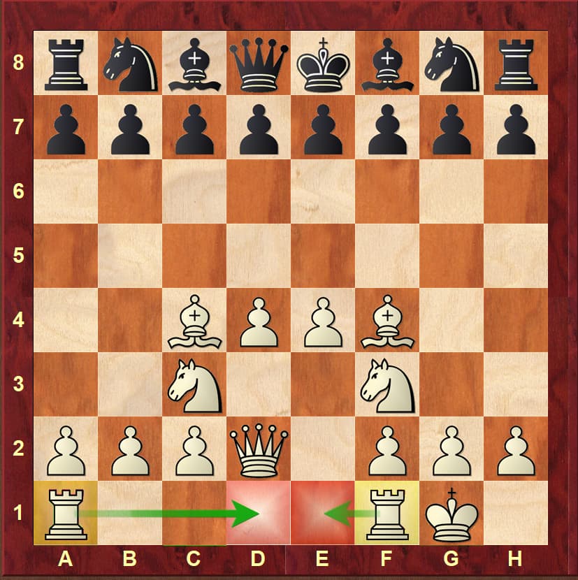 How to Improve Chess Openings: Principles and Tips